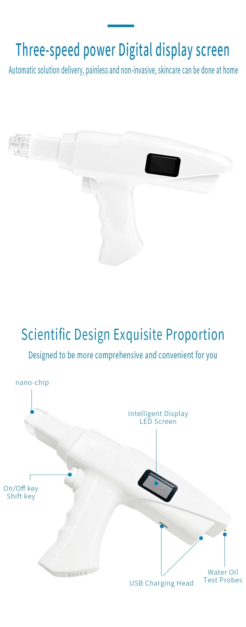 Innovative Kinetic Energy Exosomes Device for Beauty & Skin Care