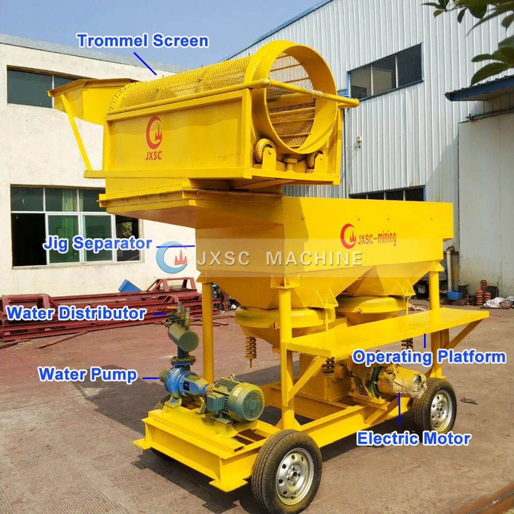 Diamond Processing Plant - High Productivity & Efficiency