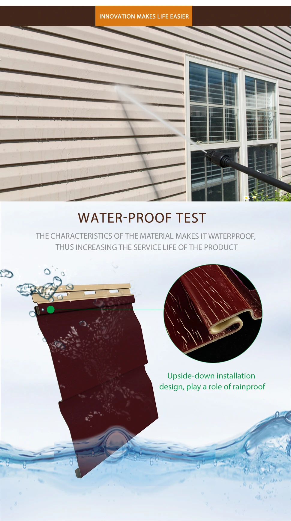 Fireproof House Cladding Exterior,Cladding Wall Panel White,Vinyl Pvc ...