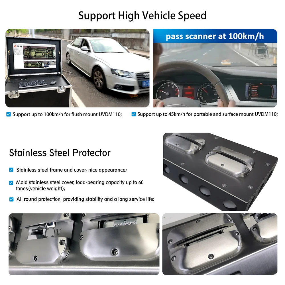 Fjwx Under Vehicle Car Surveillance Scanner Flush Mount Area Scanning ...