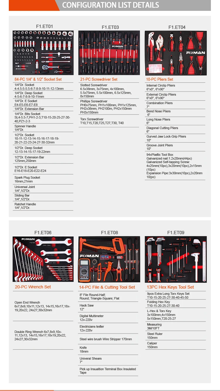Fixman Heavy Duty 7 Drawers Storage Box Set Garage Series Combination ...