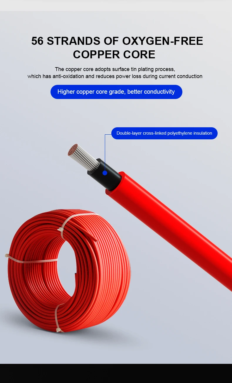 Dc Pv Interconnect Cable 4mm,6mm Red And Black Cross-linked ...