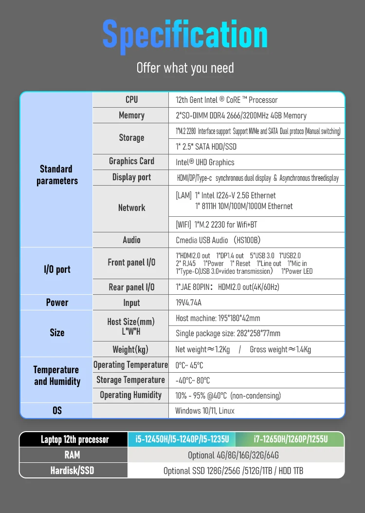 OPS Computer Intel 12th Gen CPU - Versatile & Powerful