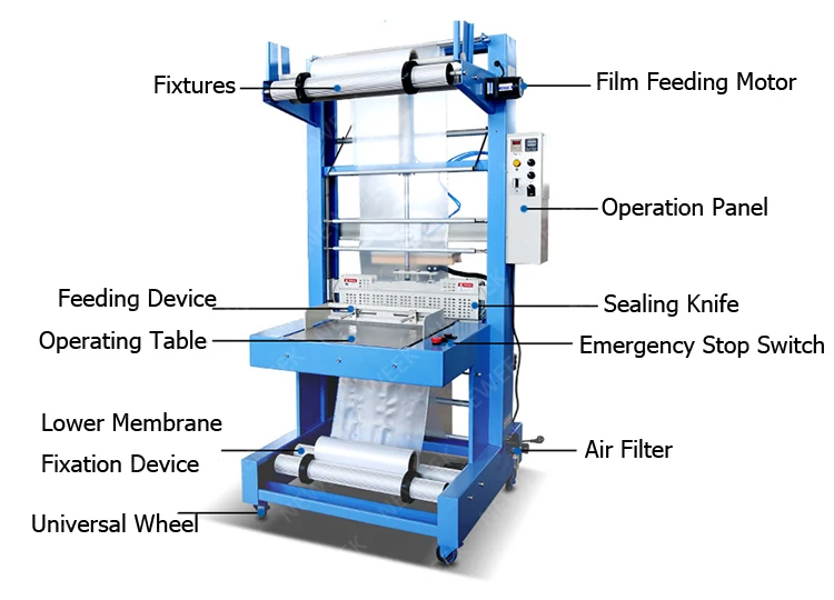 Spare Parts for Shrink Wrap Machine - Heat Sealing Cutter Blade