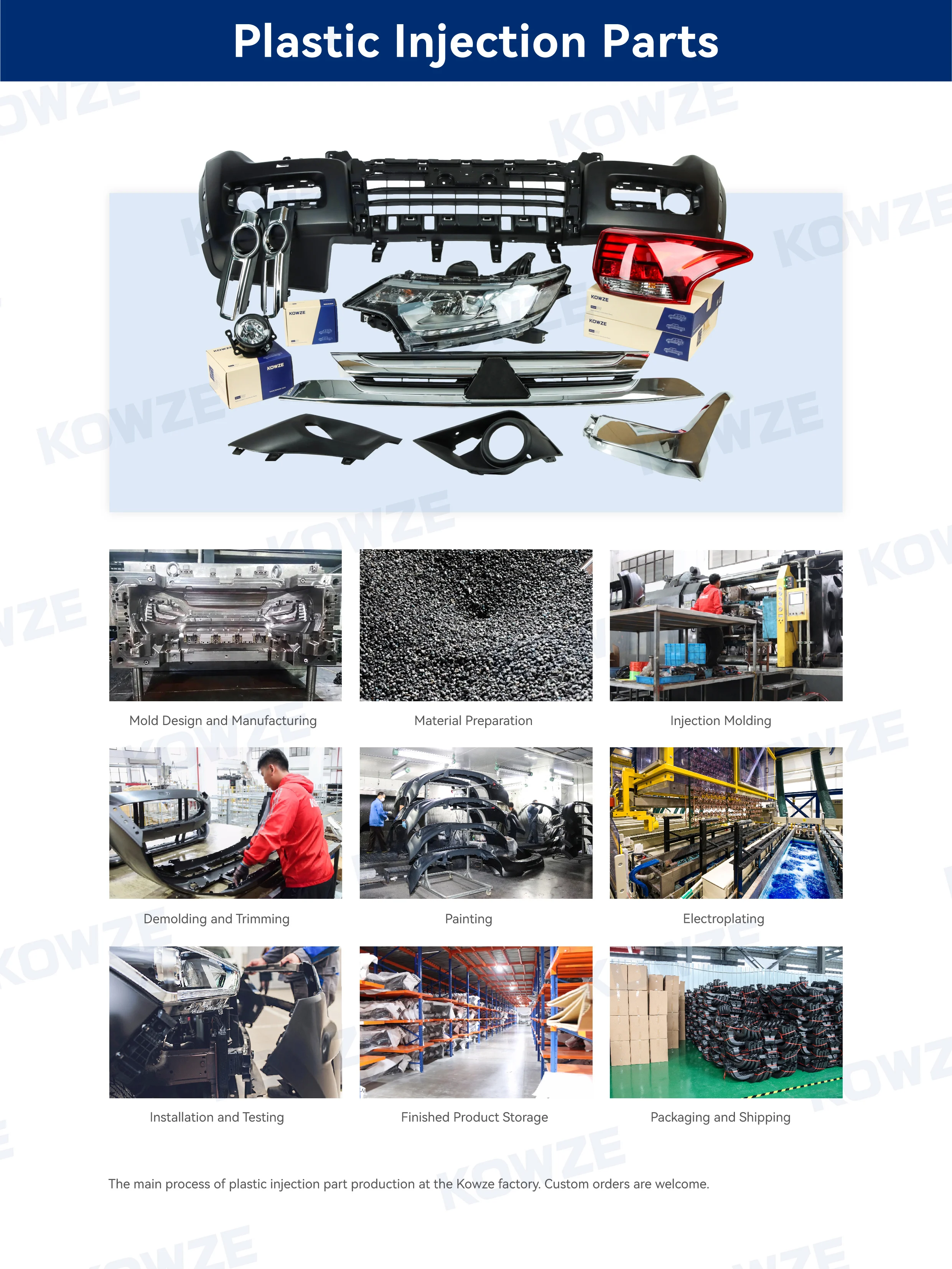 丰田Hilux KUN26 KUN36 52105-0K030 52105-0K021 52023-0K070后保险杠板| Alibaba.com