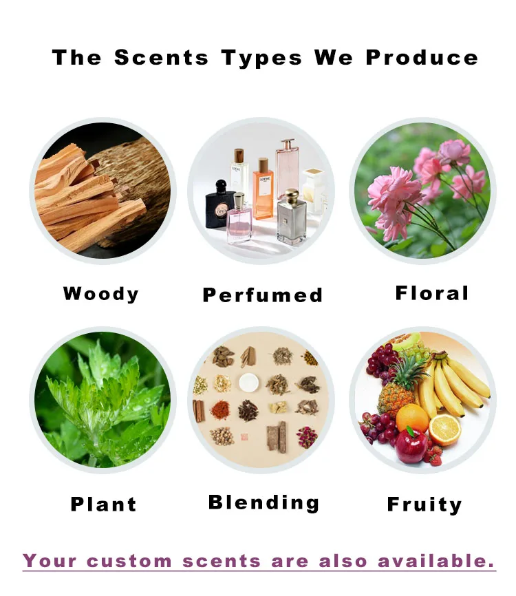 Summer Incense Burner Set - Unscented Arabic Packaging