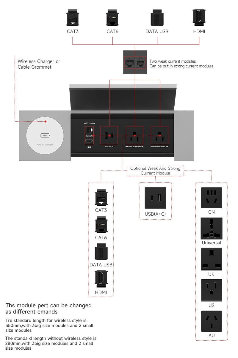 Conference Table Power Socket - Desktop Extension Office Furniture