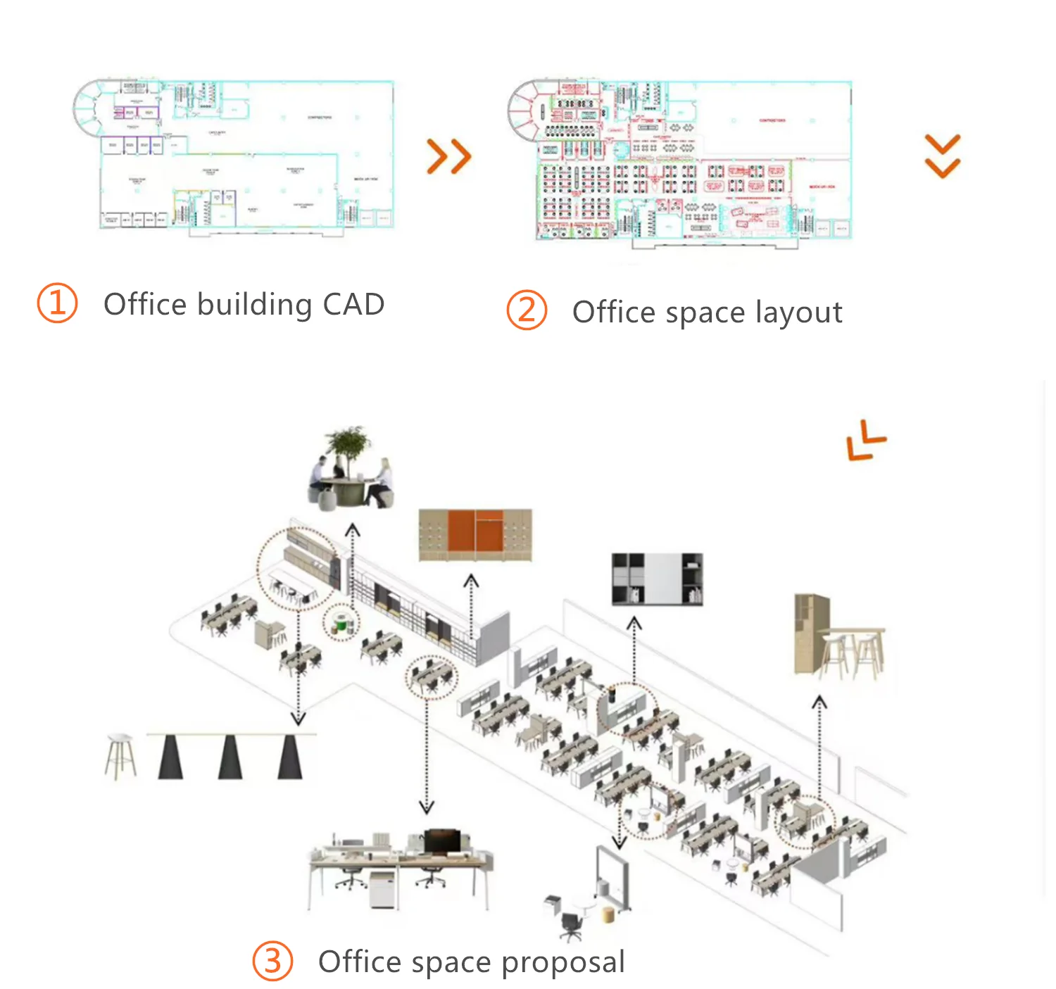 Skymax Bureau Office Workstation High-end Office & Workspace Office ...