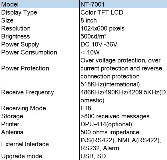 XINUO NT-7001 NAVTEX Receiver - IMO Standard Marine Electronics