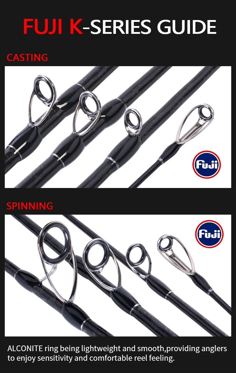 Madmouse Japan Full Fuji Parts Slow Jigging Rod 6"3 Jig Weight 80-350g ...