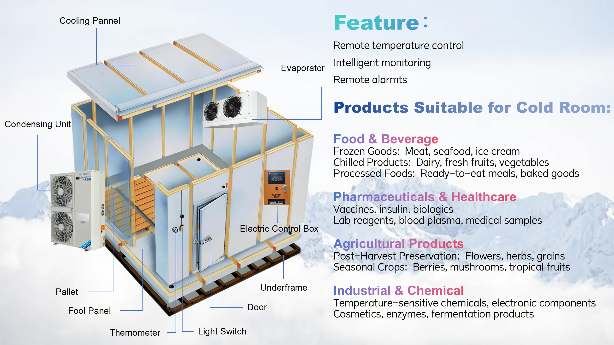 Hot Sale Mobile Walk-in Freezer -30~-10 Degrees Storage
