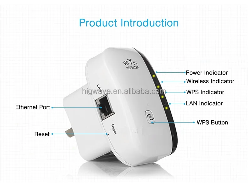 Mini Repeater 300Mbps Signal Amplifier Home Smart Wifi Through Wall ...