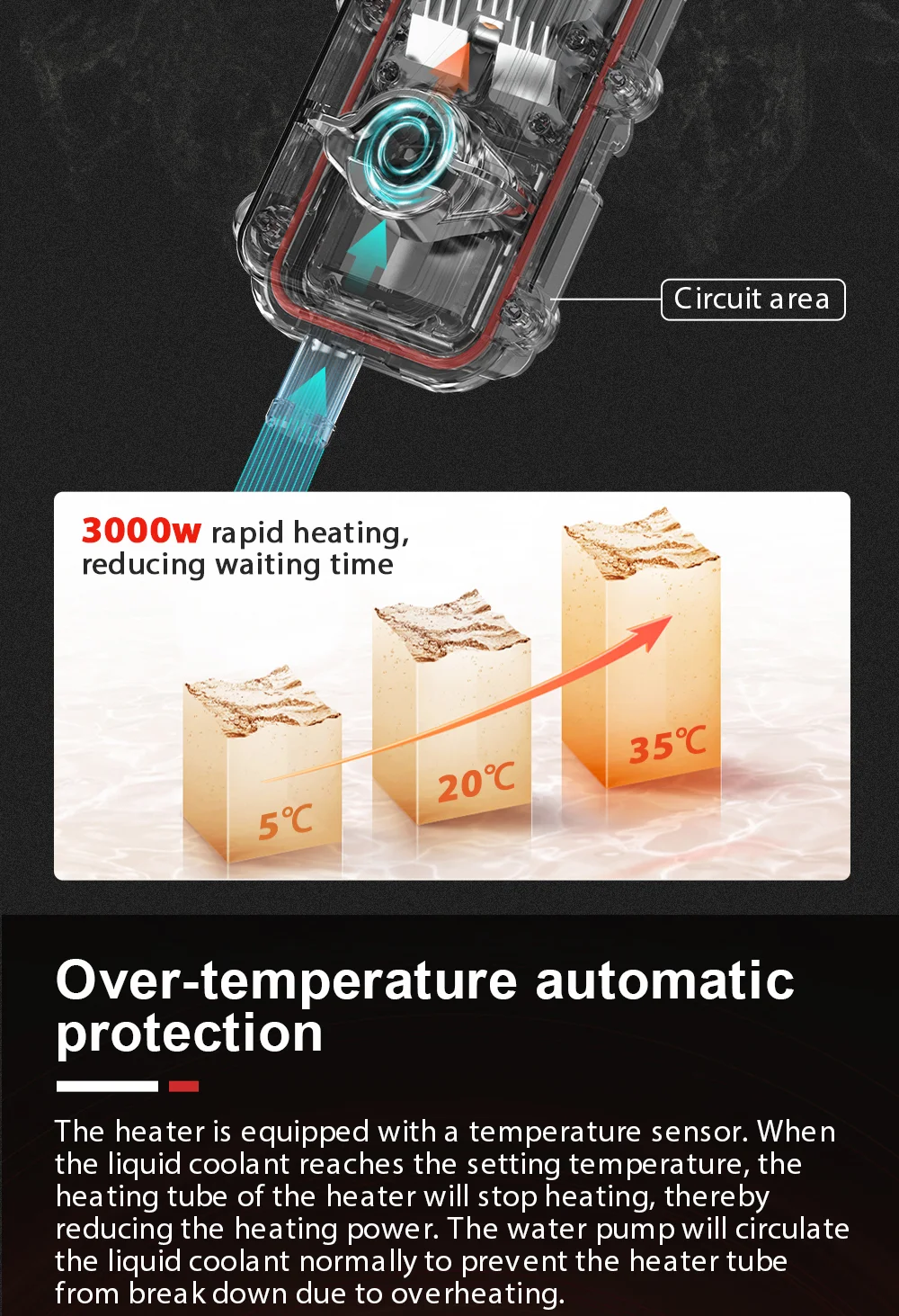 LF Bros Circulating Engine Coolant Heater 3000W 220V for Car, Truck ...
