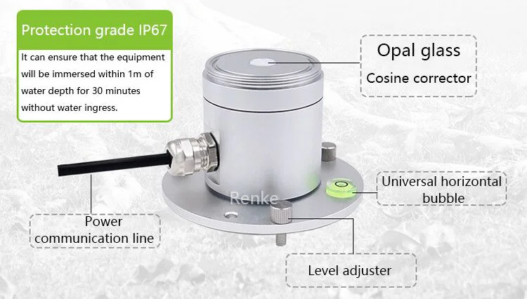 Renke RS485 4-20ma 0-10V PAR Sensor for Photosynthetically Active Radiation