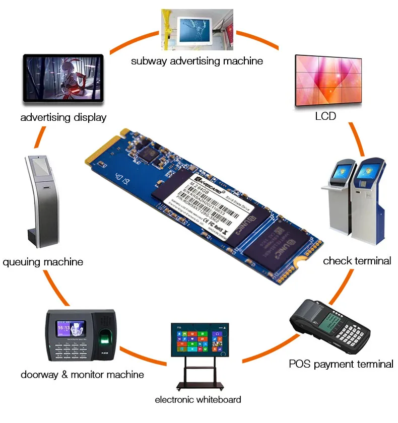 Bulk Wholesale Solid State Drive Nvme Pcie Ssd M.2 128gb 2280 - Buy M.2 ...