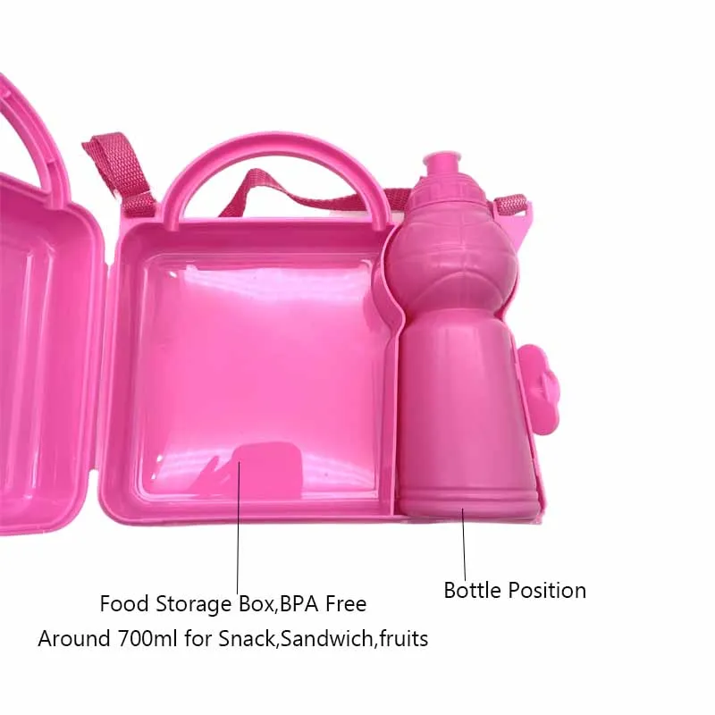 Custom Printed Lunch Kits - Eco-Friendly & Fun for Kids