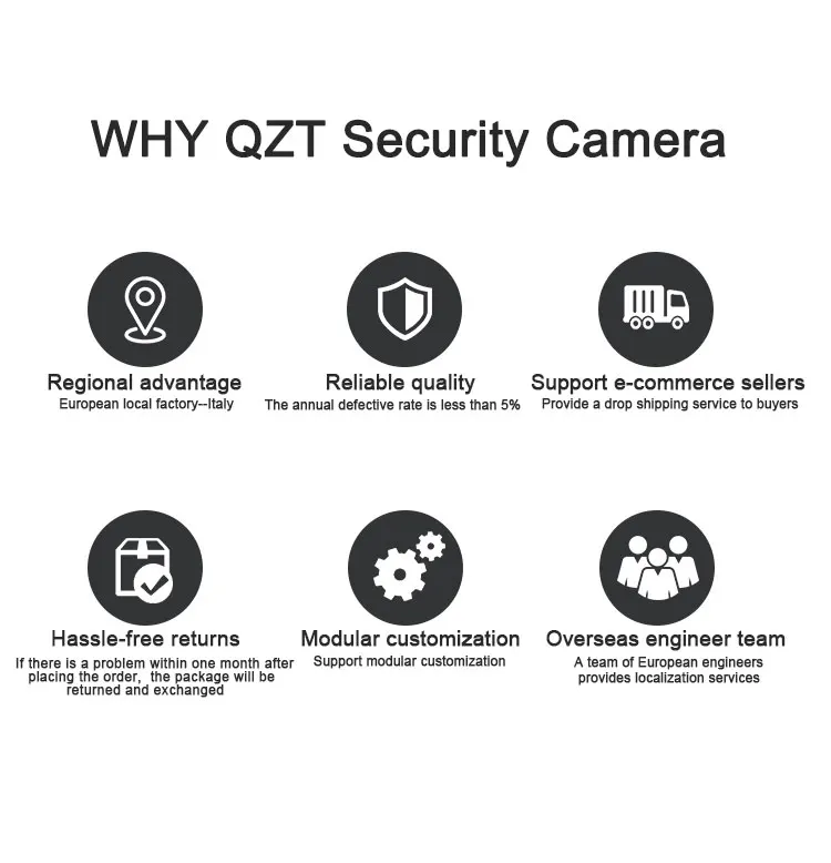 QZT A9 Wireless Video Camera - Ultimate Security Solution