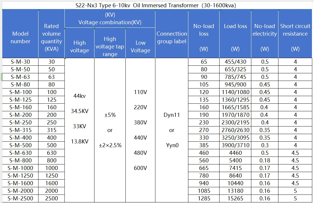 50/60Hz 6kv Solid Winding Iron Core Oil-immersed Transformer S22 30 ...