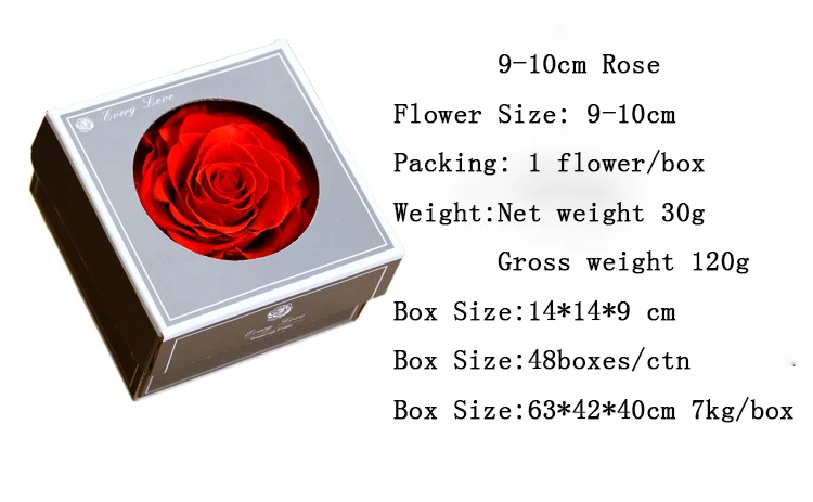 Ayoyo Oem 2024 Hot Style Preserved Rose Head In Box For Wedding Decoration Big Forever Roses ...