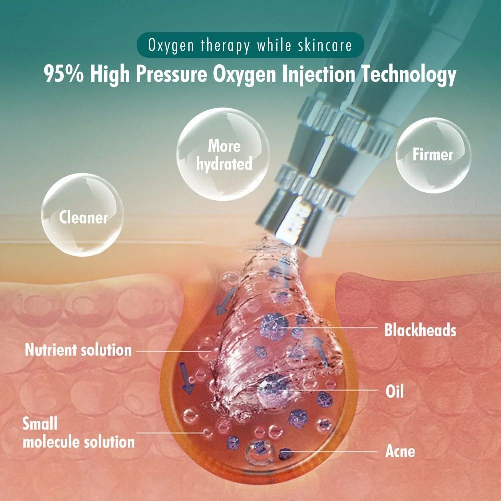 Spa Use Hair Facial Skin Rejuvenation3 In1 Oxgen Facial Machine ...