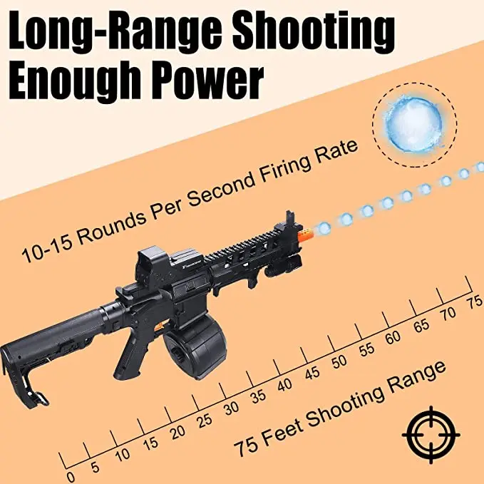 Ready To Ship Automatic Splatter Bal Gun Shooter Blaster M416 Ball Guns ...
