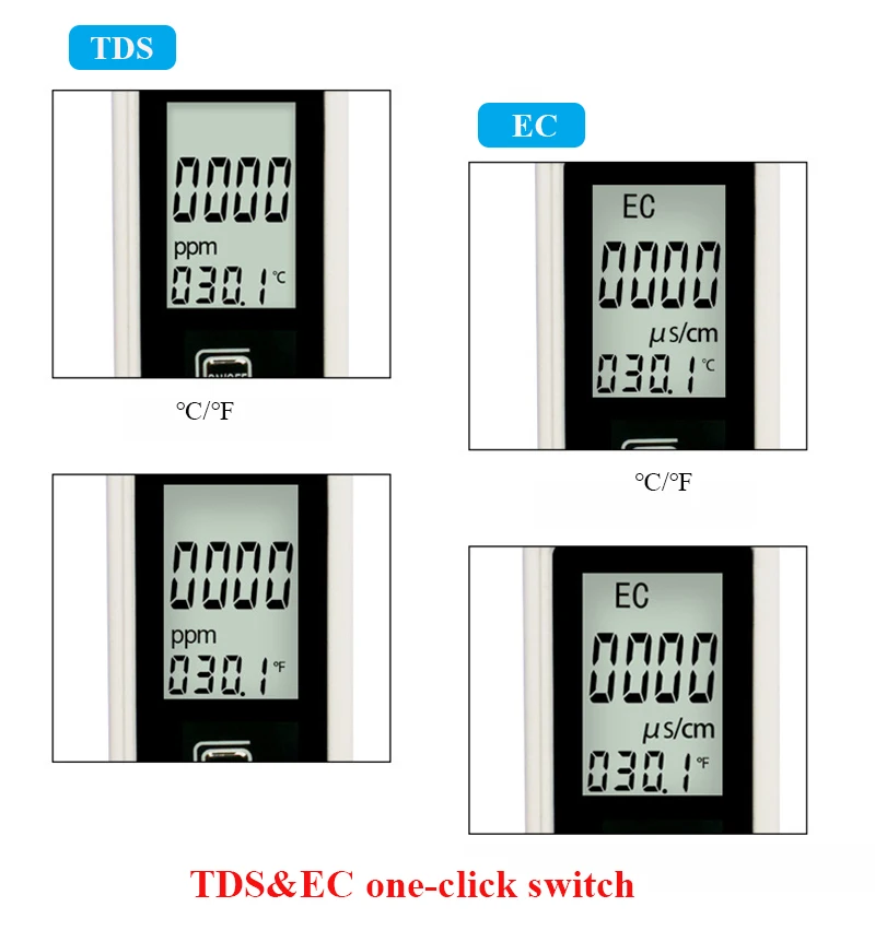 Digital Ph And Tds Meter Combo High Accuracy Ph Meter Tds Ec Tester ...