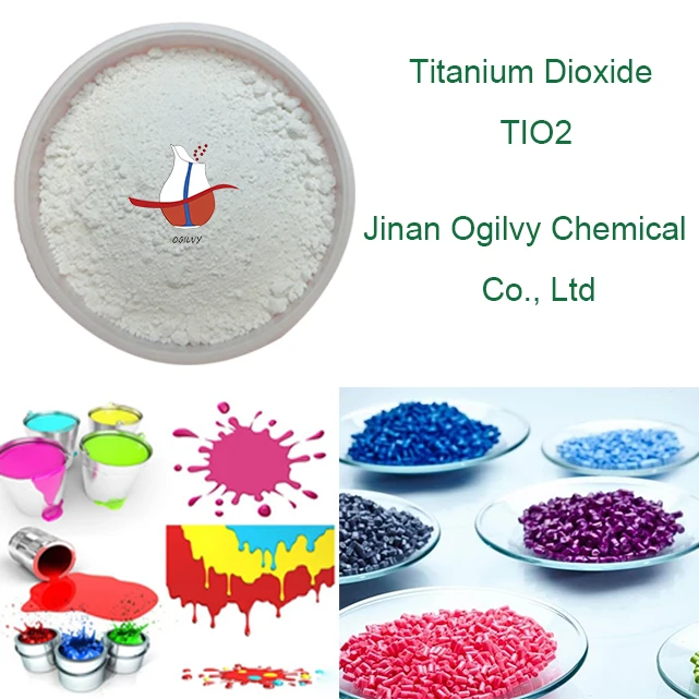 Anatase/ Rutile Type Titanium In China White Powder Titanium Dioxide ...