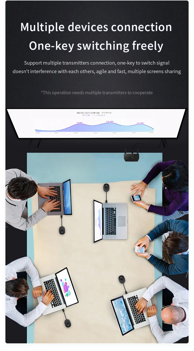 Q5 Tv Transmitter 4k Hdmi Extender Wireless 500 Mts Bluetooth Audio Kit ...