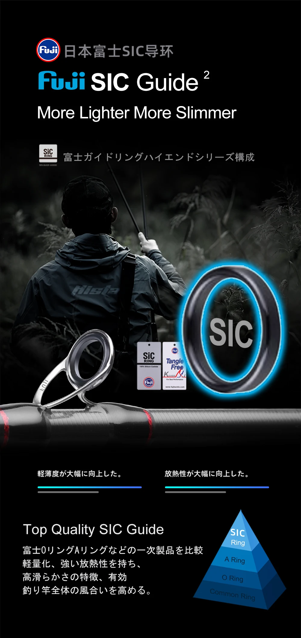 Histar Archangel Fuji K SIC Guide Organic Whole Handle