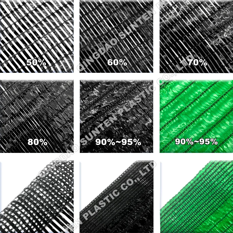 UV Protection Knitted PE Sun Shading/Shade Net for Greenhouse ...