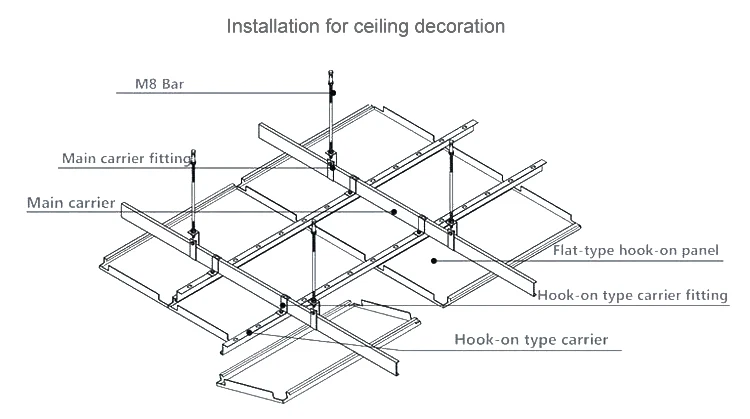 Customized Stainless Steel Honeycomb Cladding Panels