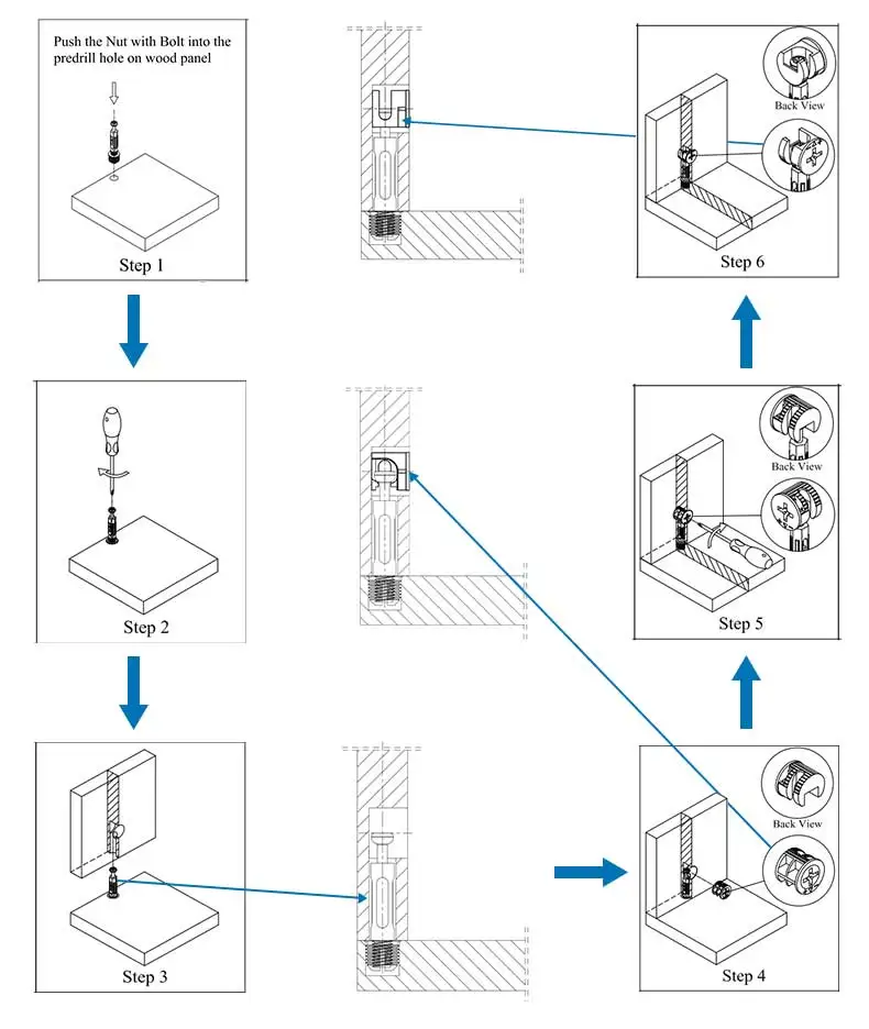 12mm Zn Alloy Cabinets Assembly Accessory Minifix Cam Eccentric Dowel ...
