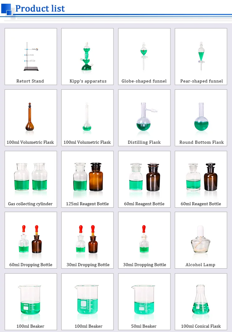 Maihun Customized Science Educational Kit Diy Steam Experiment Set ...