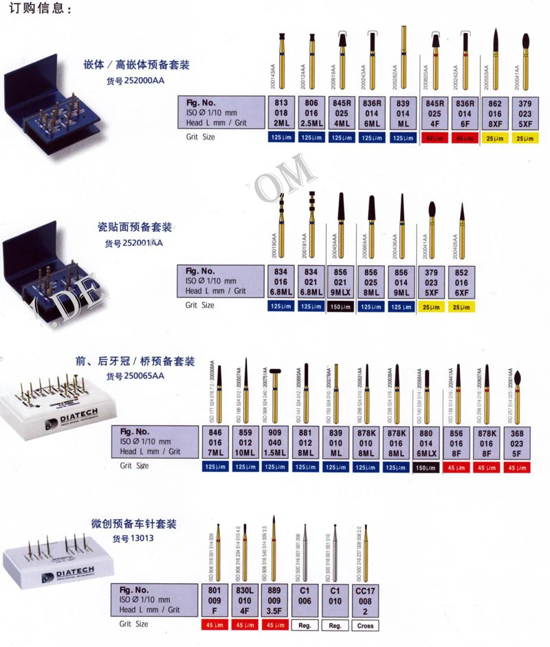 Dental Diamond Bur/diatech Bur - 1 Year Warranty & Online Support