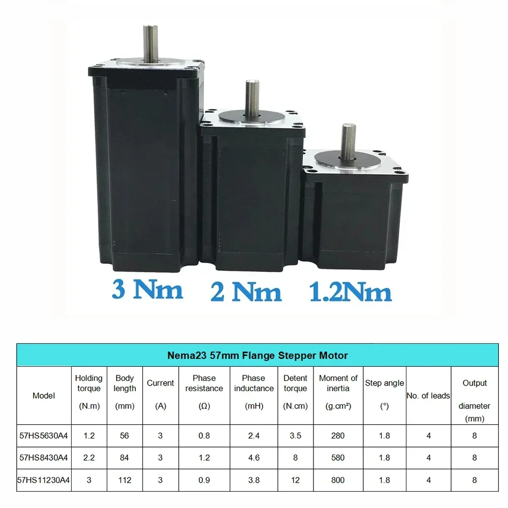 Synchronous Pulley Linear Rail Kit Sliding Table Module Slide Stage 50 ...