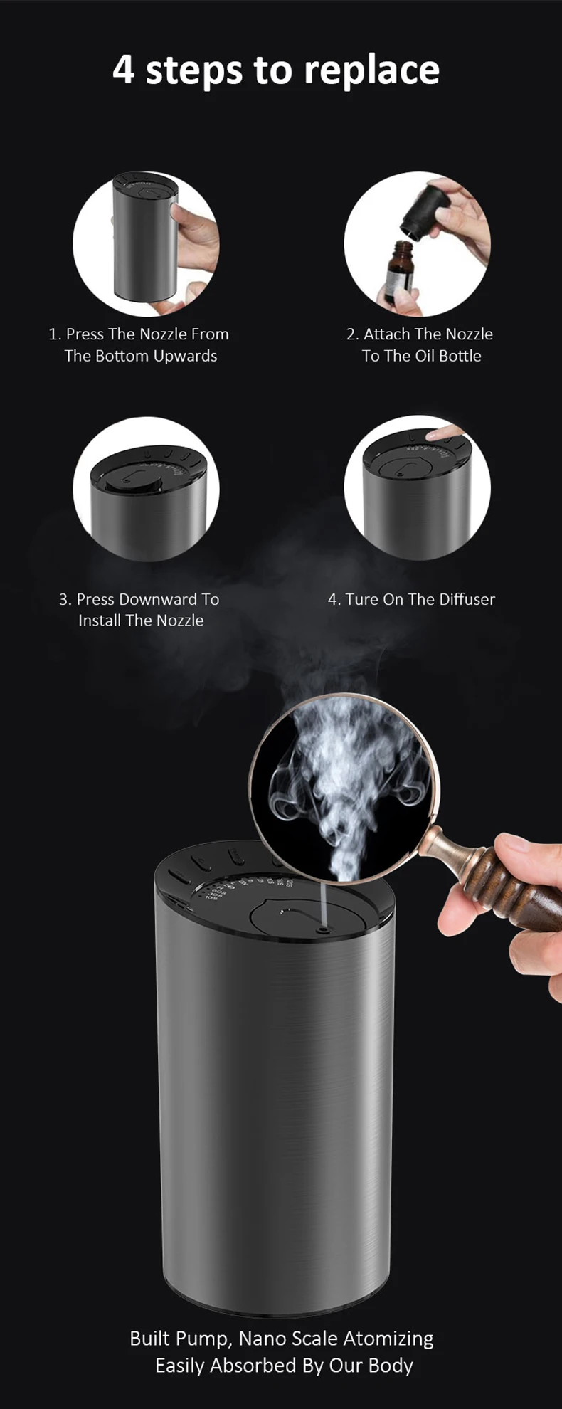 Luxury Smart Aluminum Usb Ultrasonic Essential Oil Waterless Scents Car ...