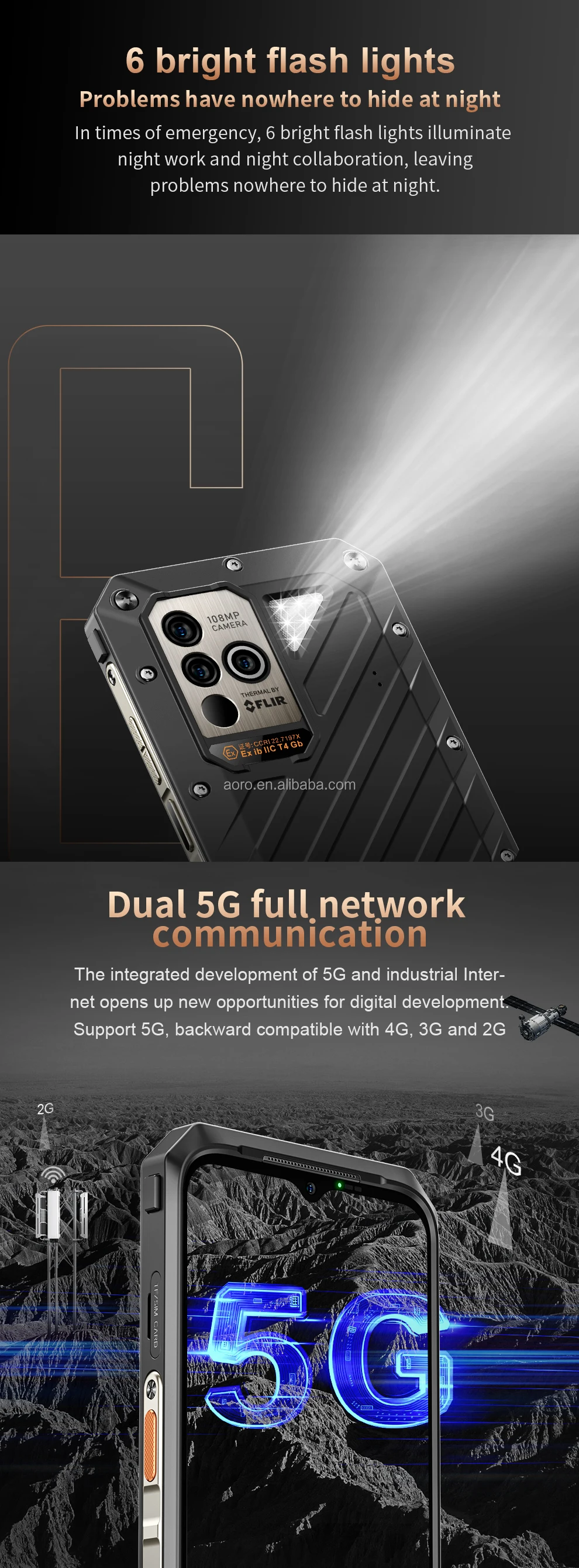 AORO A18 IP68 Infrared Thermal Camera Cellphones 5G Smartphone