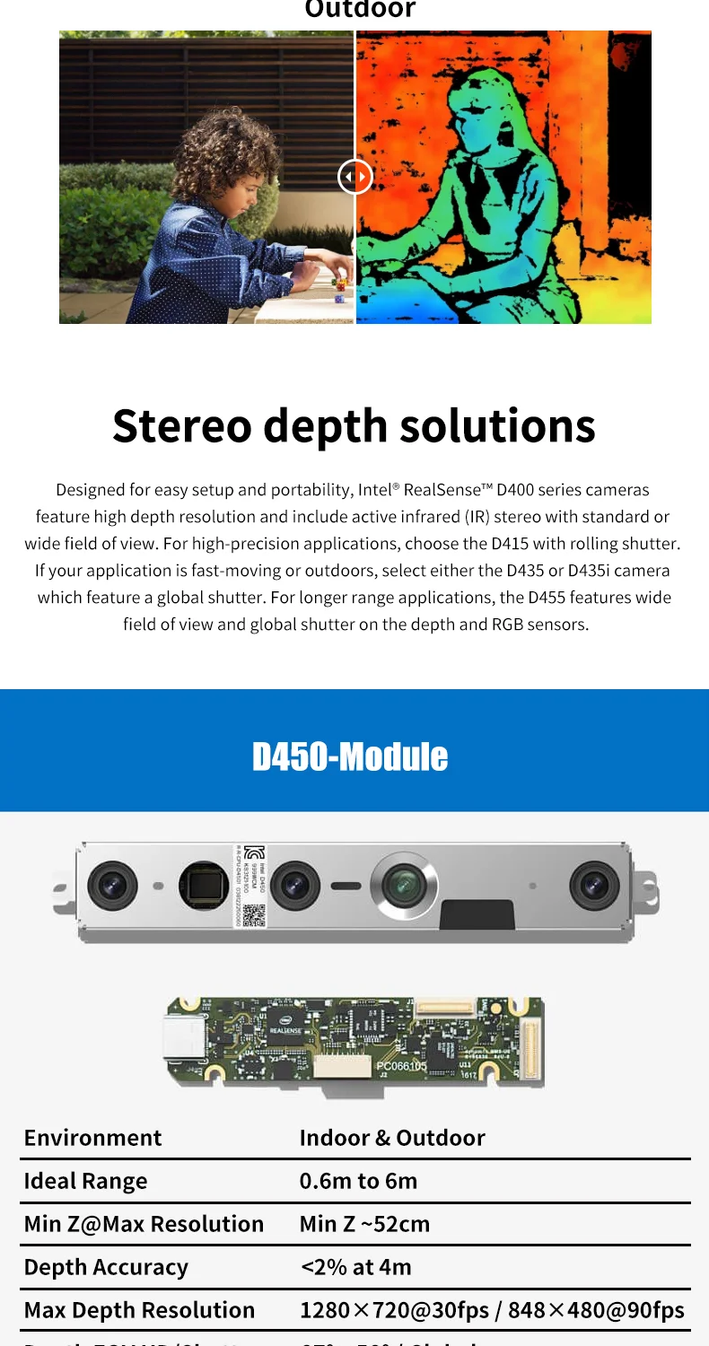 Intel Realsense D450 Depth Camera Module - Buy Intel Realsense D450 ... Intel Realsense D450 Depth Camera Module - Buy Intel Realsense D450 ...