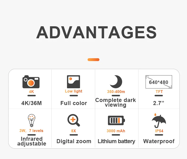 New Arrivals 4K Night Vision Binoculars 8X Digital Zoom Infrared HD ...