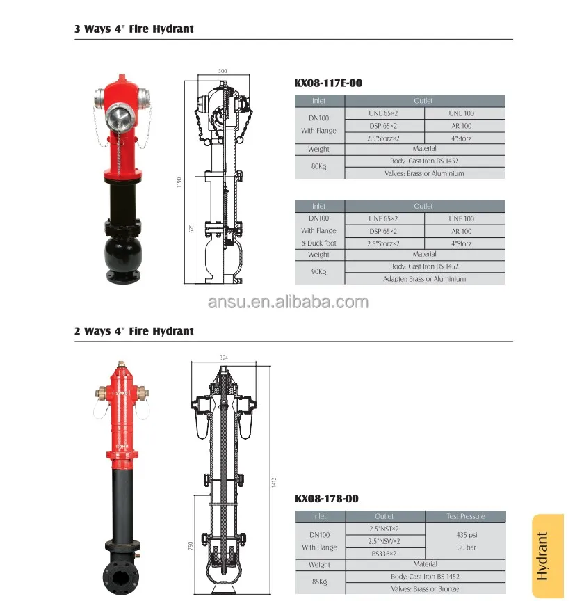 2ways,3ways Fire Fighting Hydrant With Valves 4'' 6'' Fire Fighting ...