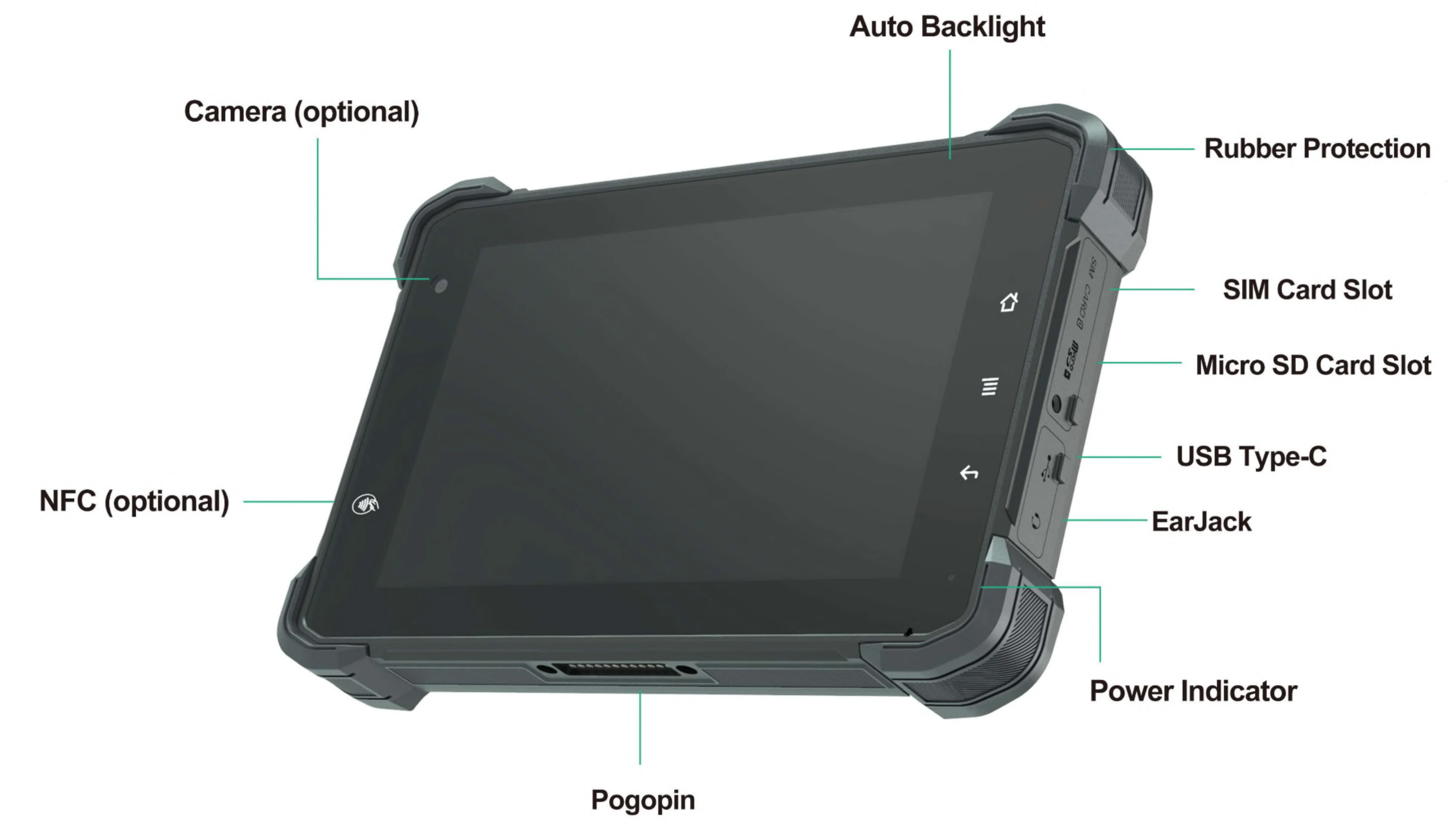 7 Inch Rugged Android Tablet for Vehicle Monitoring