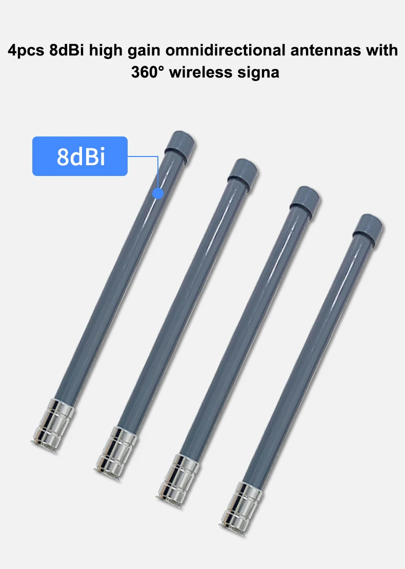 802.11AX 3000mbps Openwrt Wifi 6 Gigabit Dual Sim 4g 5g Router