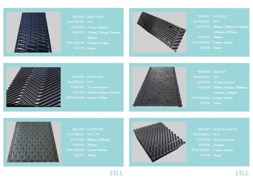Pvc Fill for Cooling Tower Air Conditioning Cooling Tower Fill Thin ...