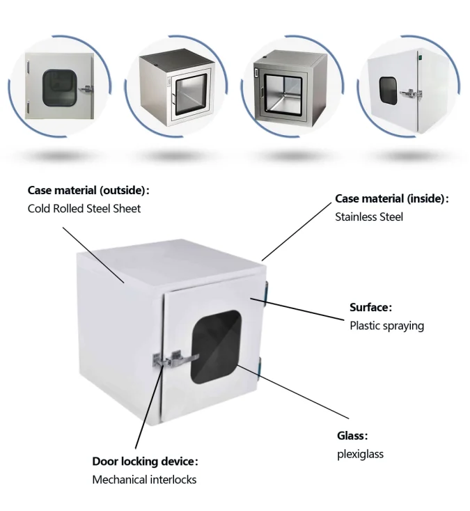 Laboratory LAB Transfer Window Pass Through Box for Clean Room PASS BOX ...