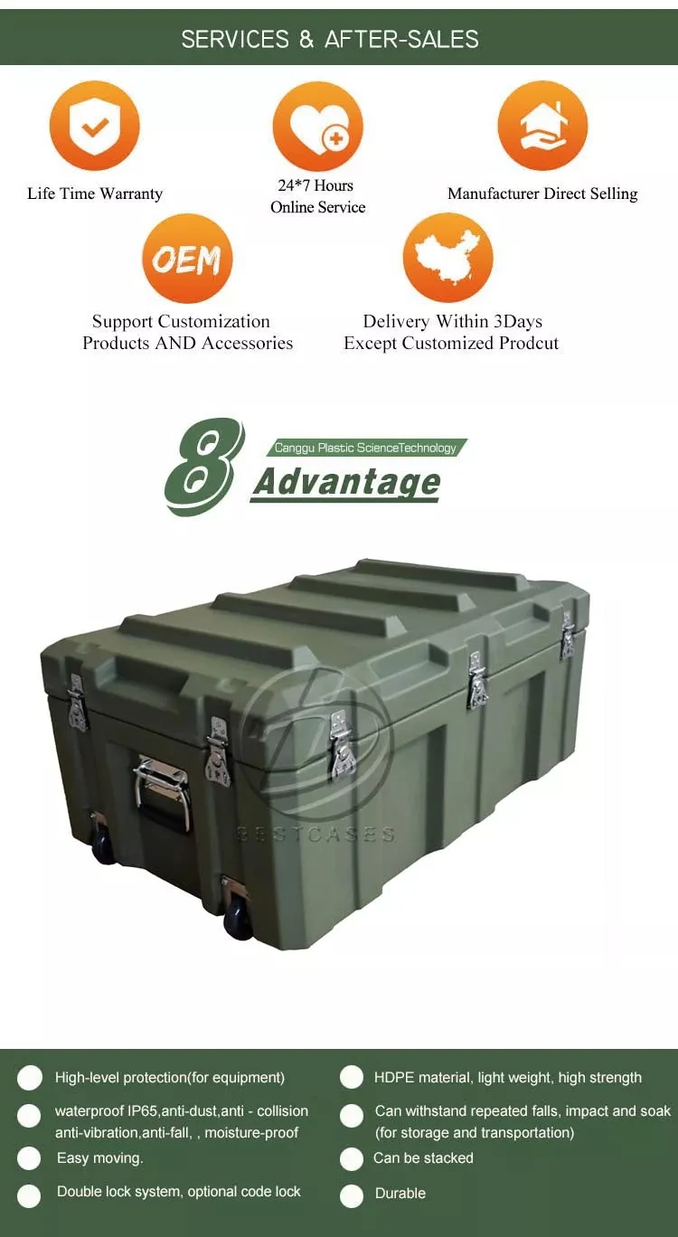Durable Custom Plastic Tool Box - Cross Overland Professional Standard