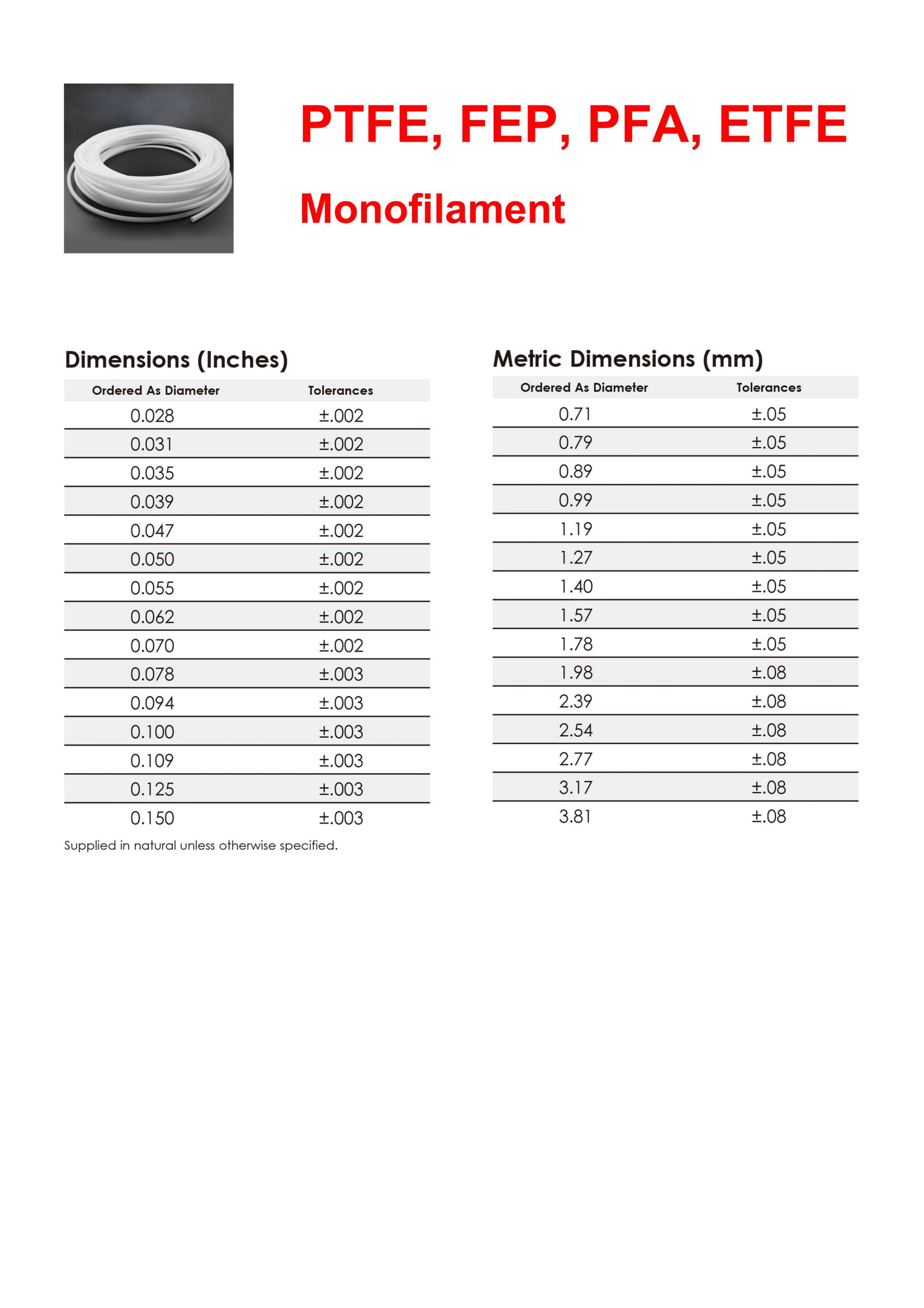 FEP PFA Tube Transparent Flexible Hose ID 0.6 260mm 3mm 4mm 6mm 1/8 1/4 ...