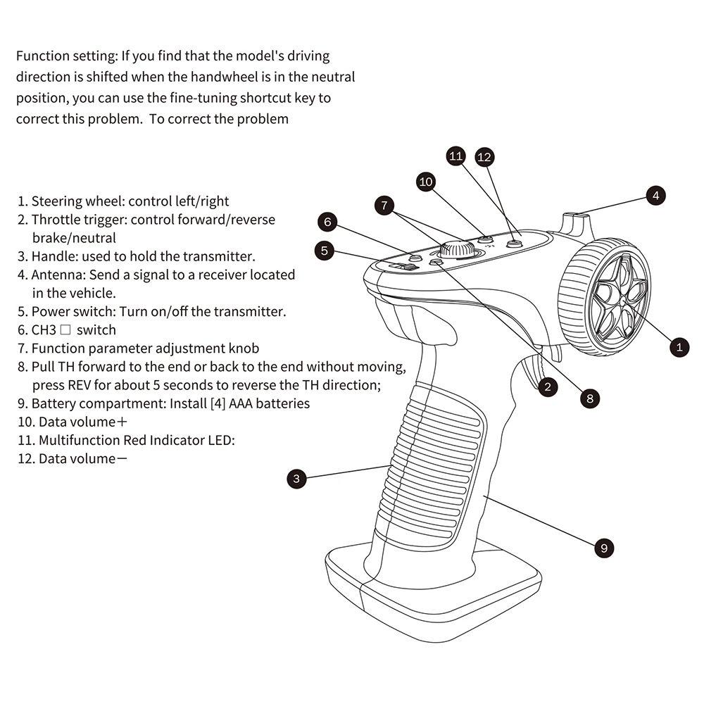 2.4GHz RC Transmitter & Receiver for RC Cars, Boats & Tanks