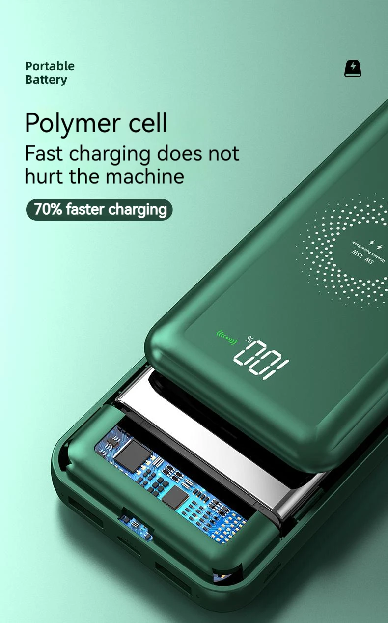 Built-in Cable Fast Charging 20000mah Portable Power Banks 20000mah ...