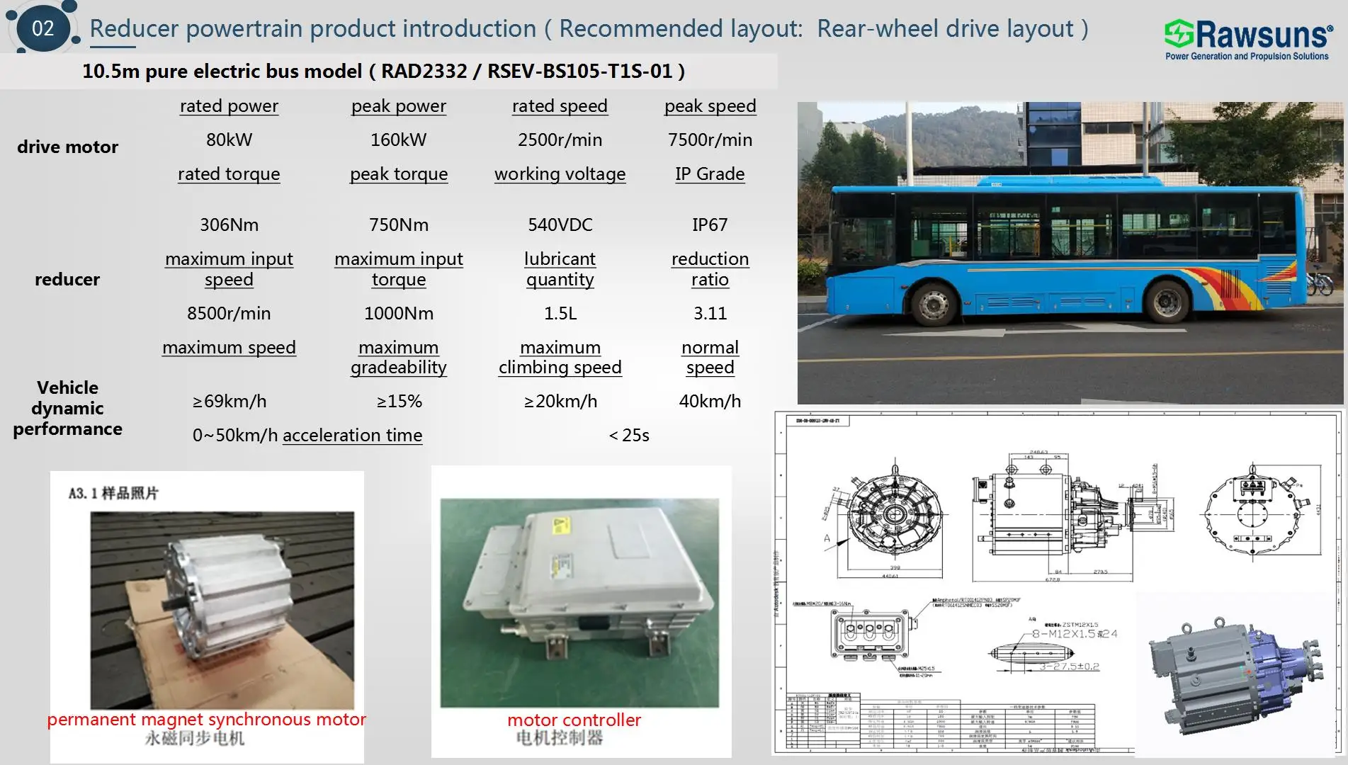 Rawsuns 3090rpm Ac Motor Rad1020 55kw Kit Conversion Auto Electrico With Speed Controller For ...