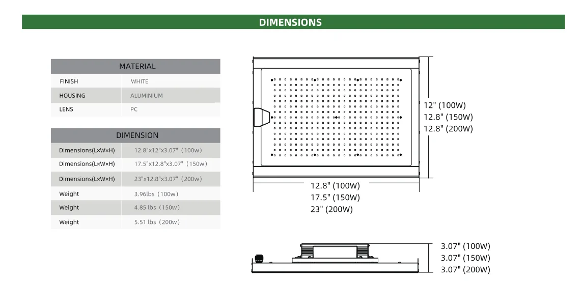 Thailand Board 6500k Full Spectrum 150w Dimmable Led Grow Light With ...
